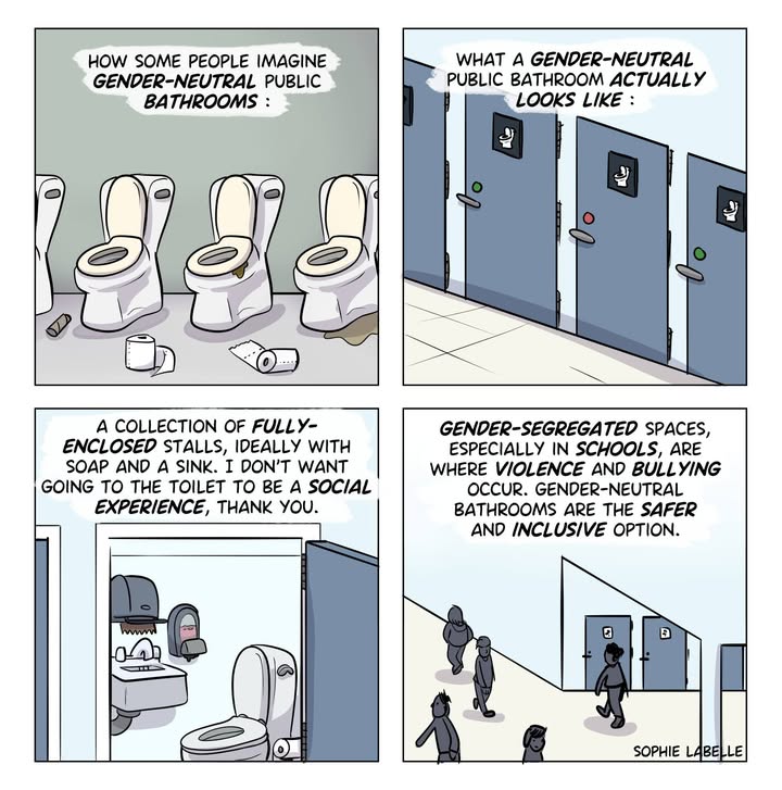 Assigned Male Comics: "Gender-neutral bathrooms : A guide #assi ...